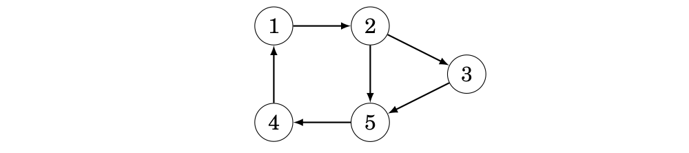 Vallicon | Khai dân trí - Chấn dân khí - Hậu dân sinh