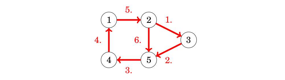 Vallicon | Khai dân trí - Chấn dân khí - Hậu dân sinh