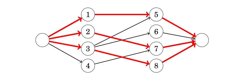 Vallicon | Khai dân trí - Chấn dân khí - Hậu dân sinh